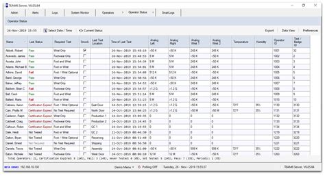 Desco Asia Smartlog Pro®