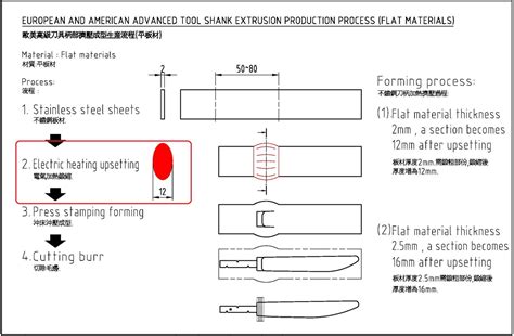 Da Jie Electricity Machinery Industrial Co Ltd