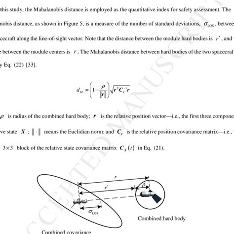 The Metric Based On Mahalanobis Distance Download Scientific Diagram