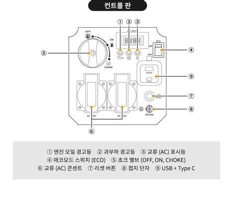 툴콘 캠핑 레져 인버터 저소음발전기 Te 2000k 660 000원 택티컬아웃도어 넷피엑스