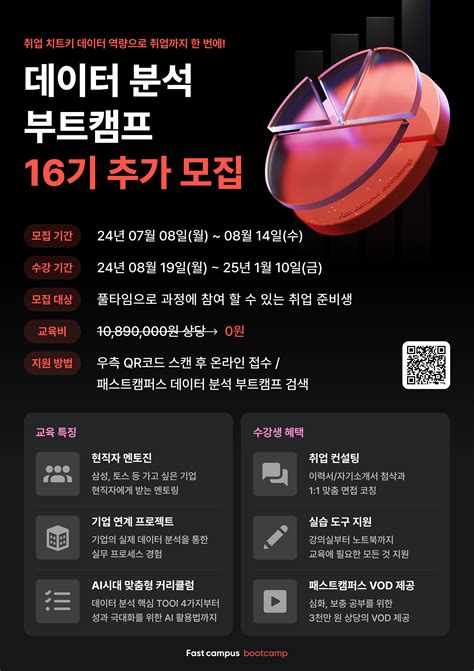 선착순마감 취업 치트키 데이터 역량 무료로 배우는 법 공모전 대외활동 링커리어