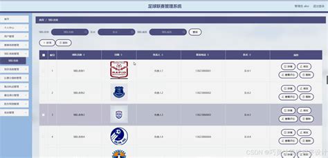 springboot毕设 足球联赛管理系统 程序 论文 csdn博客
