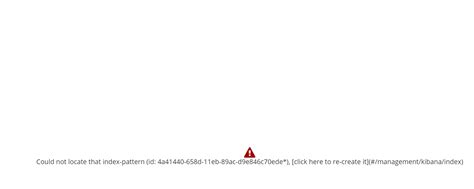 Could Not Locate That Index Pattern Id Click Here To Re Create It Managementkibana
