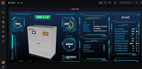 Scada Automatizacion Industrial Grafana Plugin Development Grafana