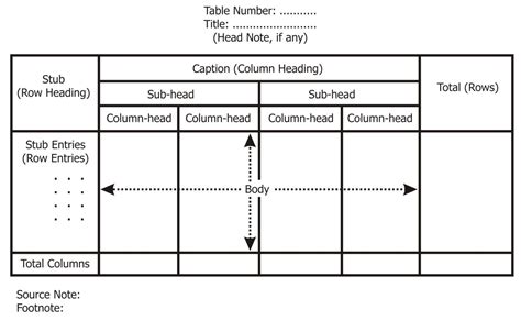 Blank Science Data Table Creating A Data Table Stack Overflow Vector January Blank Science Data Table Creating A Data Table Stack Overflow Vector January