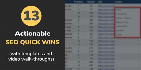 13 Actionable Seo Quick Wins Templates And Videos Inside