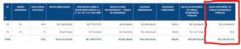 Solved Replace Value In Visual Table Microsoft Fabric Community