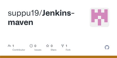 Github Suppu19jenkins Maven