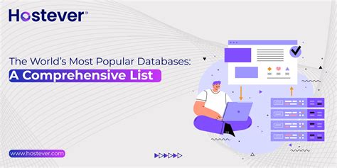 The World S Most Popular Databases A Comprehensive List 2025 Hostever