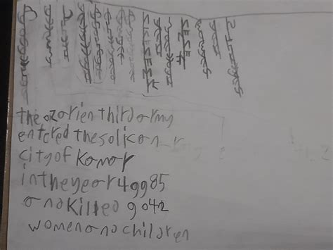 My Conlang Called Zenkashaw It Has A Vertical Script R Neography