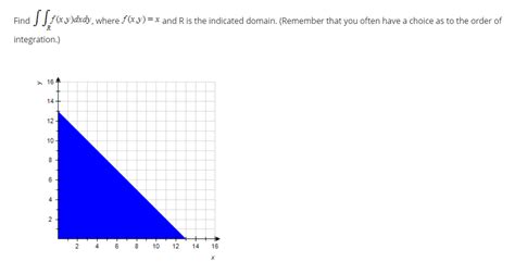 Solved Find Rf X Y Dxdy Where F X Y X And R Is The Chegg
