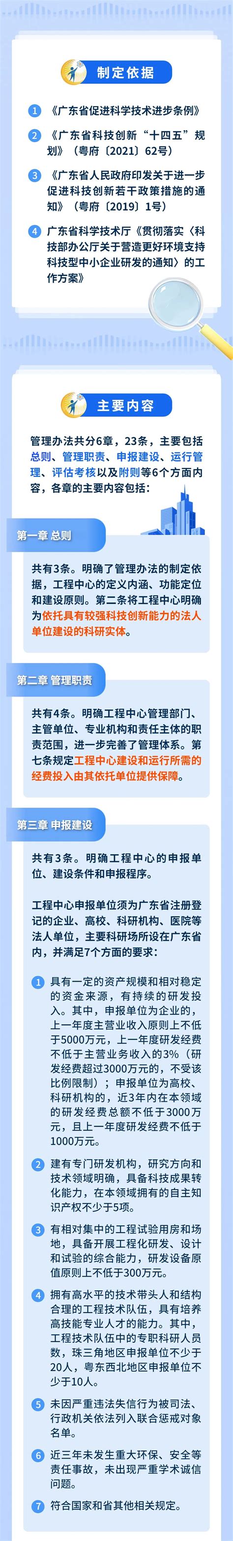 （图文解读）《广东省工程技术研究中心管理办法》政策解读江门市科学技术局