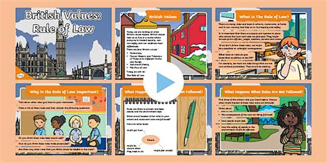 British Values Rule Of Law Ks1 Powerpoint Teacher Made