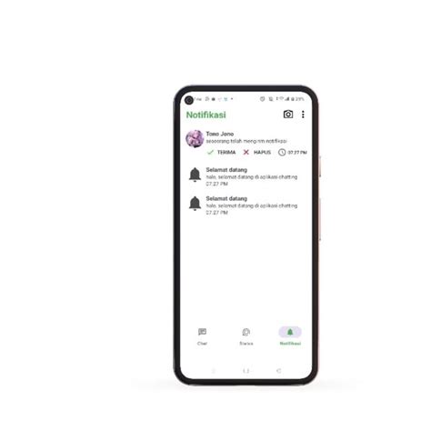 Chaerul Mobdev Zona Erul • Instagram Photos And Videos