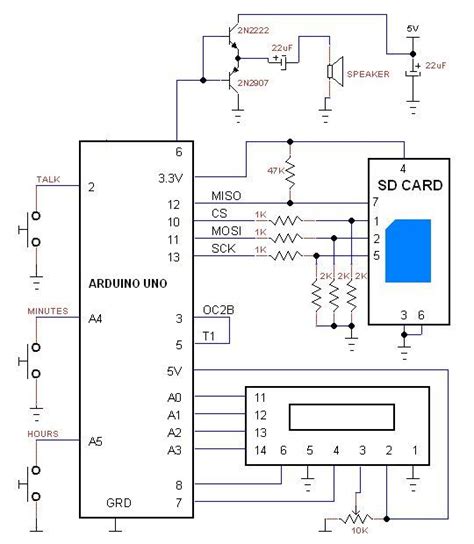 21 Ladder Logic Plc Ideas To Save Today Ladder Logic Electrical