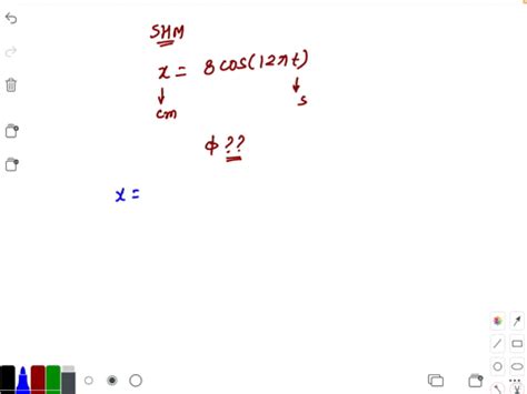 SOLVED The Phase Difference Between The Instantaneous Velocity And