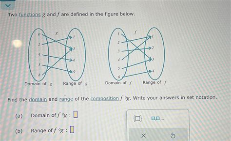 solved two functions g ﻿and f ﻿are defined in the figure