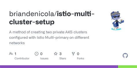 Github Briandenicolaistio Multi Cluster Setup A Method Of Creating