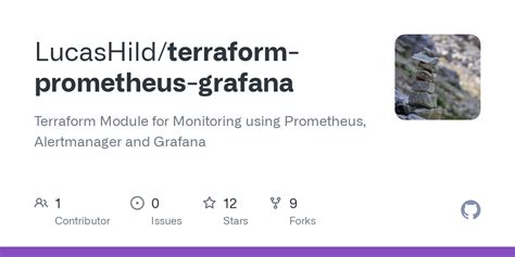 Github Lucashildterraform Prometheus Grafana Terraform Module For
