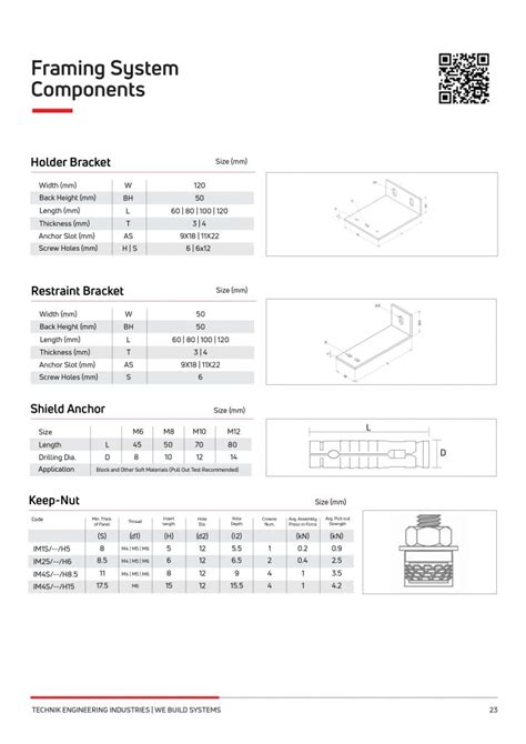 Framing System Components Technik