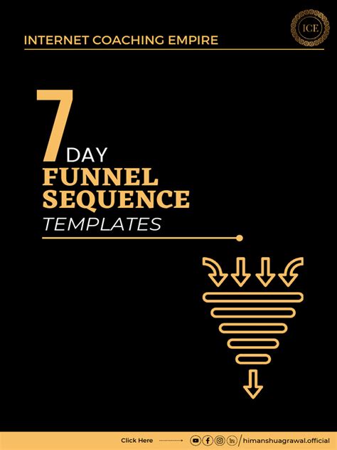 7 Day Funnel Sequence Pdf Advertising Human Communication