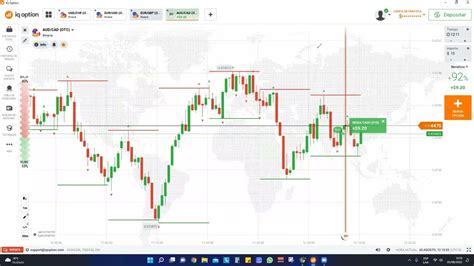 Gana 50 Usd Con Script Jocker Estrategia Con Alta Efectividad Para