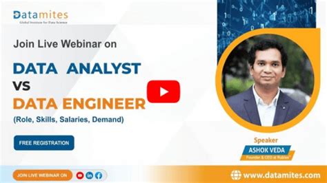 How To Become A Data Analyst In Bangladesh Datamites Offical Blog