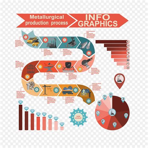 矢量ppt装饰素材png图片素材下载 图片编号qlvrvzox 免抠素材网