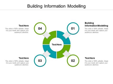 Building Information Modelling Ppt Powerpoint Presentation Slides Templates Cpb Pdf