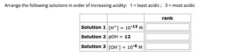 Solved Arrange The Following Solutions In Order Of