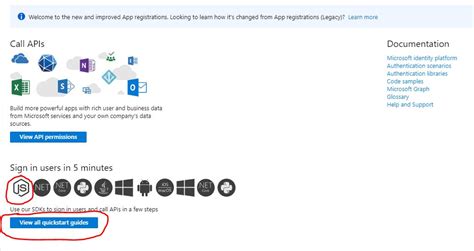 App Permissions For Power Bi Service And Use Api E Microsoft Fabric Community