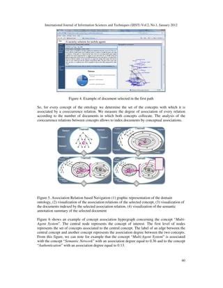 SEMANTIC VISUALIZATION AND NAVIGATION IN TEXTUAL CORPUS PDF
