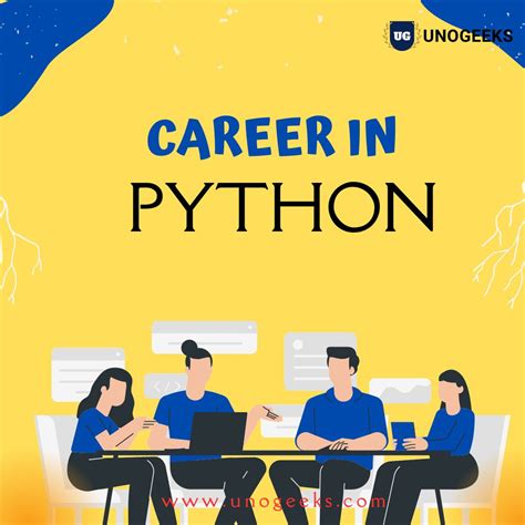 Pythoncareer Codingjourney Techcareer Careergoals Pythonpathway