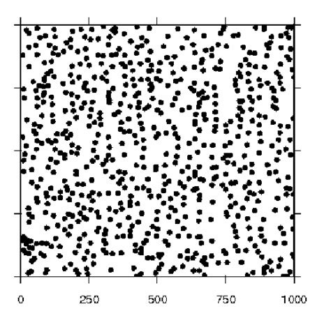 spatial pattern of very large trees in sample block 1 plot area