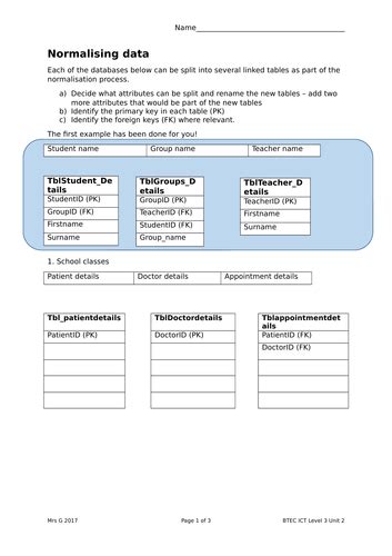 Btec Ict Level 3 Unit 2 Creating Systems To Manage Information