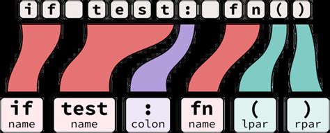 葛钰峣的学术主页 YuyaoGe s Website