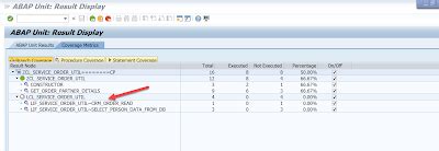 SAP ABAP Central Writing ABAP UNIT Using Test Double Framework DOC