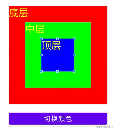 32 帧式布局在移动app课程中什么是帧布局 Csdn博客