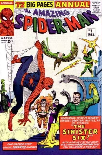 Sinister Six Team Comic Vine
