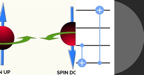 List Qml Curated By Jungwoo Ahn Medium
