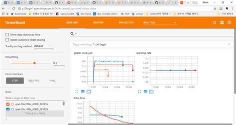 재미있게 담아보는 블로그 Tensorflow 의 로그로 tensorboard 사용하기
