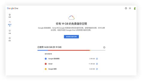 Google Iphone Ios