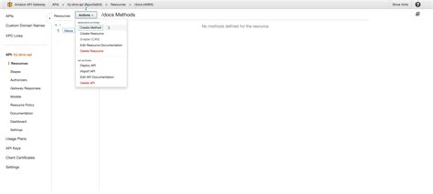 Config Api Gateway Serverless A Guide To Writing Front End Code