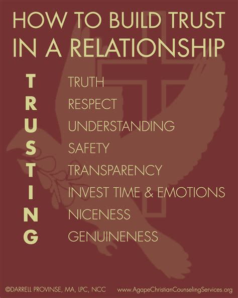 Build Trust In Relationships Artofit