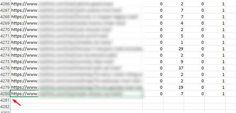 The Mysterious Appearance Of Local Guide Program Queries In Google