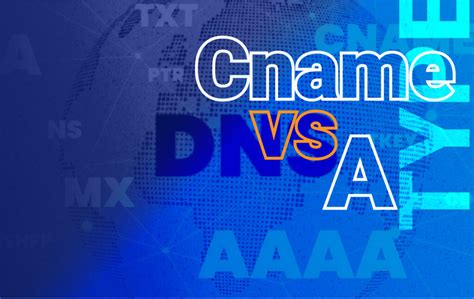 CNAME Vs A Record EasyDMARC
