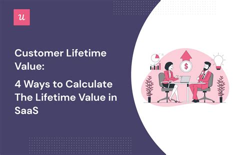 Calculate The Lifetime Value In Saas 4 Ways To Measure Your Clv