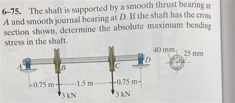 Solved The Shaft Is Supported By A Smooth Thrust Chegg
