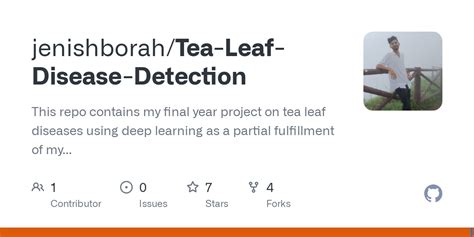 Github Jenishborah Tea Leaf Disease Detection This Repo Contains My Final Year Project On Tea