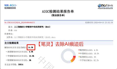 减少论文AIGC率必看的10款高效降AIGC工具 降低aigc CSDN博客